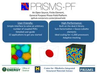Computational Performance Of Phase Field Calculations Using A Matrix Free Sum Factorization