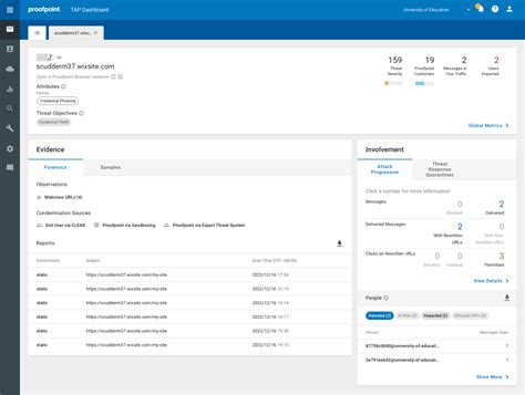 Proofpoint Targeted Attack Protection Tap And Threat Response Cybersecurity Excellence Awards