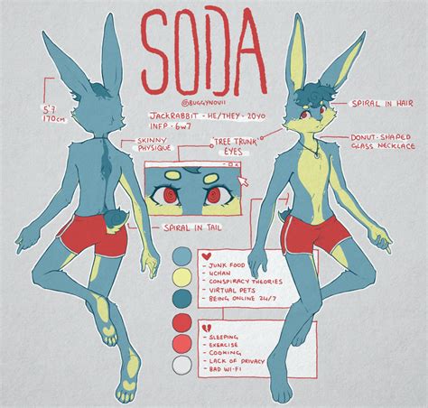 Soda Reference Sheet Rfurry