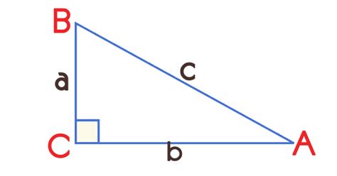 Théorème de Pythagore Cours Exercice Facile en Ligne