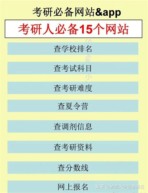 杭师大教育学考研人看过来‖学姐手把手教你找资源的 知乎