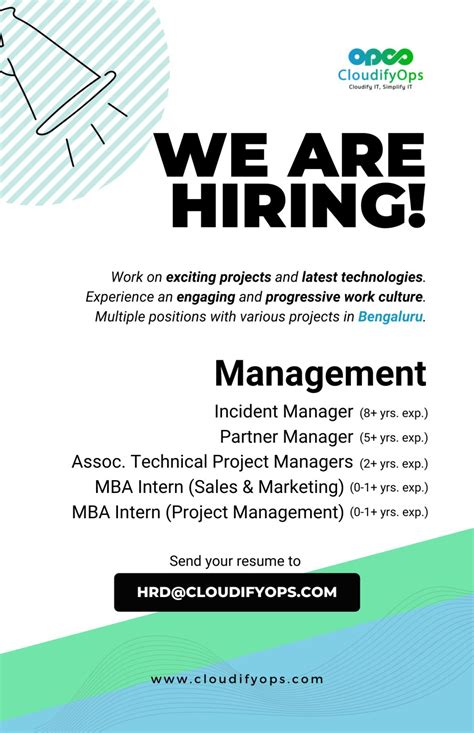 Kiran K On Linkedin Cloudifyops