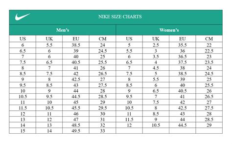 Nike Size Conversion Chart Shoes