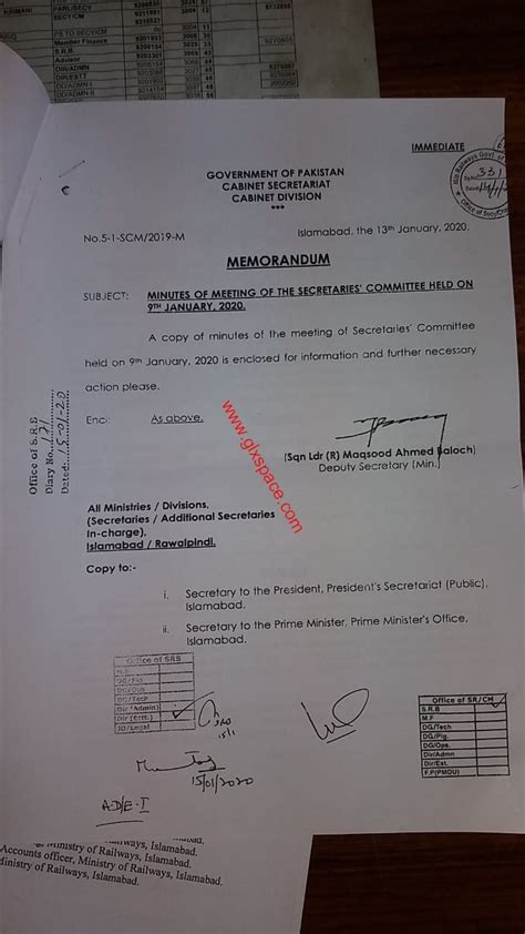 Increase Salaries Federal Govt Employees Minutes Of Secretaries Meeting