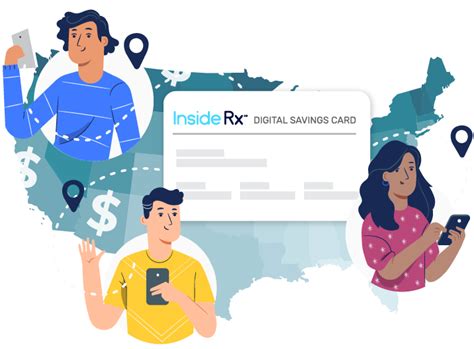 About Inside Rx And How We Save You Money