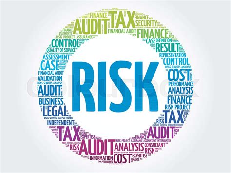 Risk Word Cloud Collage Stock Vector Colourbox