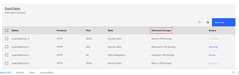 Bug Data Table Storybook Column Header Names · Issue 11143 · Carbon