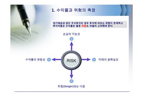 재무관리 위험과 수익률 경제경영