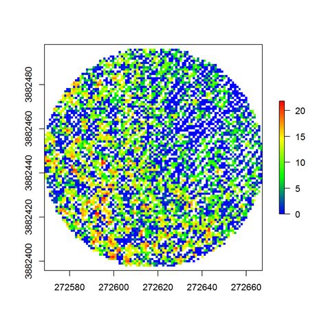 Gapfraction R Functions For Lidar Canopy Light Transmission