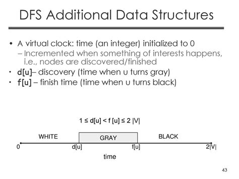 Graph: representation and traversal CISC4080, Computer Algorithms - ppt download