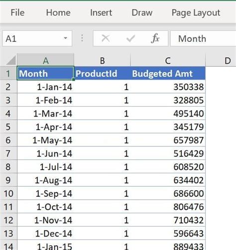 Comparative Analysis Dashboard In Excel 2 Pk An Excel Expert Comparative Analysis Dashboard In Excel 2 Pk An Excel Expert