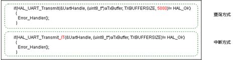 Stm32f0单片机快速入门七 串口uart操作从轮询到中断 良许linux教程网