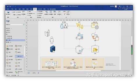 那些漂亮的sci论文图一般是用什么软件制作的18款科研绘图必备软件火速收藏 知乎