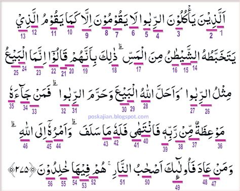 Hukum Tajwid Al Quran Surat Al Baqarah Ayat 275 Lengkap Dengan