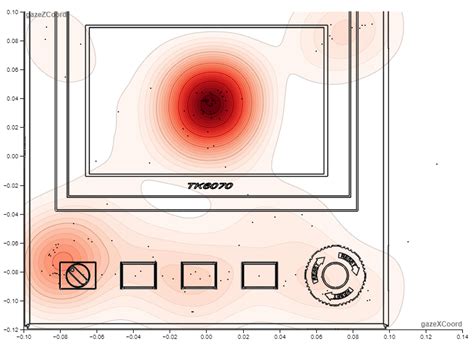 GitHub PTC Education Gaze Tracking Demos A Conglomeration Of AR Experiences That Demonstrate