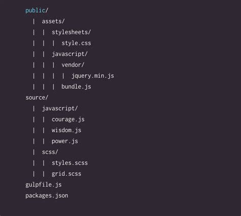 automate your tasks easily with gulp js part 2