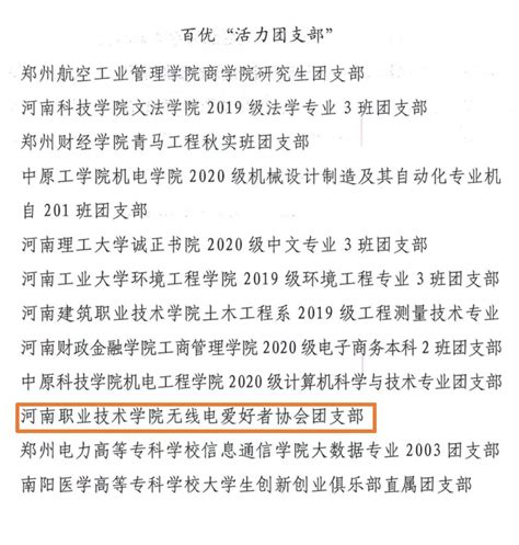 喜报！我校在2022年度“活力杯”河南学校共青团基层基础工作大赛中再创佳绩！ 团委