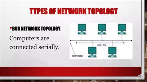 COMPUTER NETWORK | PPT