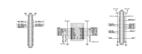 Schéma d installation de WIFI Plus Click et UART de la BBB Download Scientific Diagram