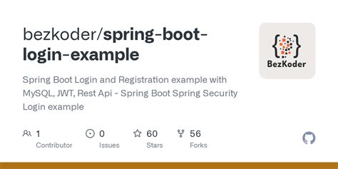 Issues Bezkoder Spring Boot Login Example Github