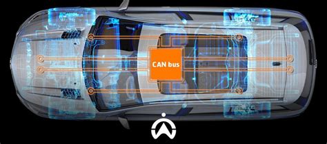 Can Bus System A Powerful Partnership For Fleet Data And Efficiency