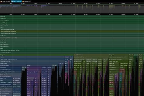 speedscope llimllib notes