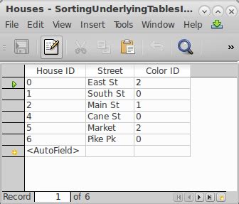 Base How To Design An Editable Query But Sorted By A Value In A Related Table English Ask