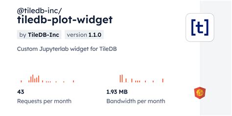 Tiledb Inc Tiledb Plot Widget Cdn By Jsdelivr A Cdn For Npm And Github