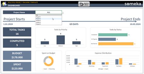 multiple project tracking template excel download