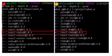 在javascript项目中锁定npm依赖包版本npm 依赖树中如何锁定某个依赖版本 Csdn博客
