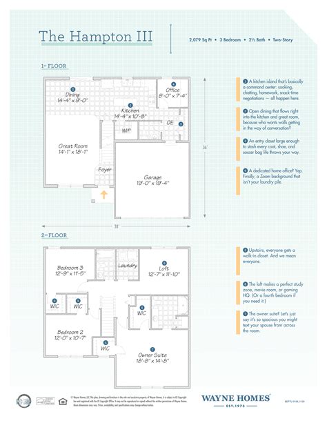 Hampton Iii Floor Plan And Home Design Options Wayne Homes Builds