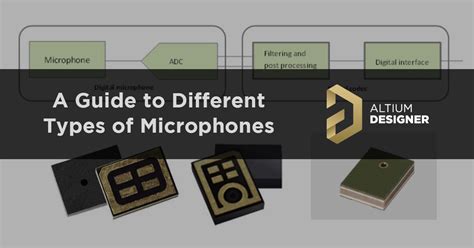 Choosing The Right Microphone For Embedded Applications Blog Altium Designer