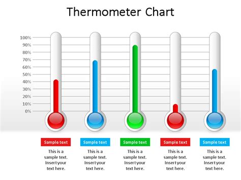 Thermometer Powerpoint Template Toptemplate My Id