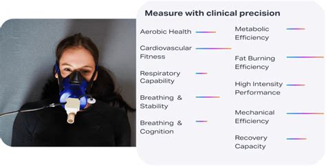 What Is Resting Metabolic Rate And Why It Matters Vivewell