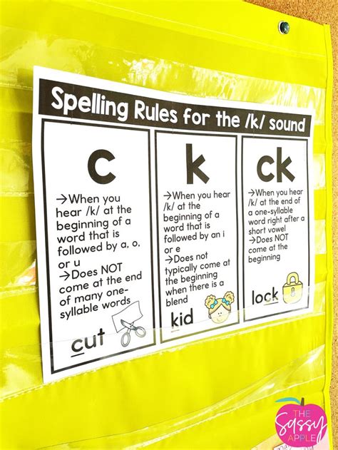 Effectively Teach Spelling Rules For C K And Digraph Ck The Sassy