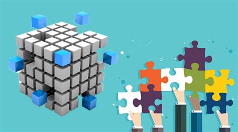 Framework Of Pearls Analysis Banking Finance News Articles Statistics Banking Exams