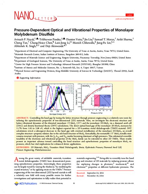 Pdf Pressure Dependent Optical And Vibrational Properties Of Monolayer Molybdenum Disulfide