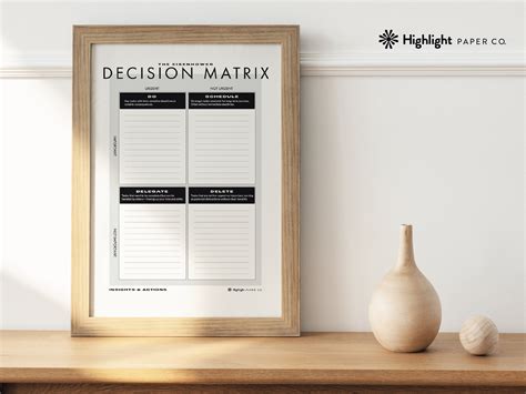 Printable Eisenhower Matrix Google Docs Template Simplified Task
