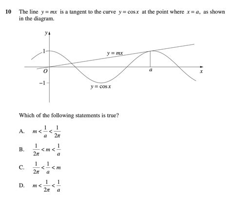 [grade 12 maths functions] tangent to curve r homeworkhelp
