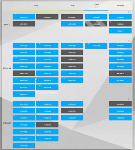 Kanban Swimlanes Kanban Tool