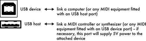 Hermod Manual Squarp Instruments