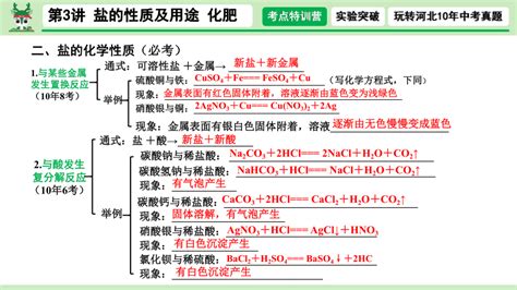酸碱盐思维导图 酸碱盐反应思维导图 伤感说说吧