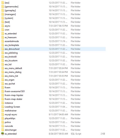 No Items In The Shops ESX ES ESX Cfx Re Community