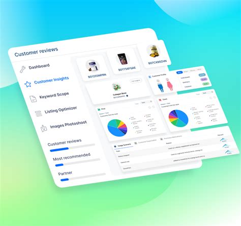 Amazon Analytics Tools For Sellers Productscope