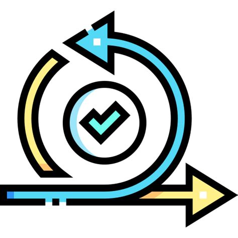 Estilo De ProgramaciÓn Funcional Mind Map