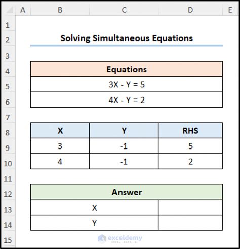 How To Solve Simultaneous Equations In Excel 3 Easy Ways