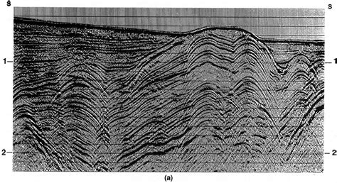 Seismic Migration Aapg Wiki