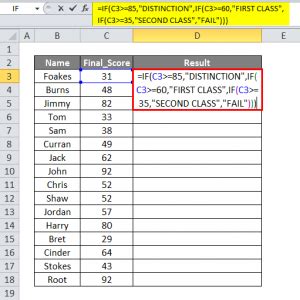 Nested IF Formula In Excel How To Use Nested IF Formula
