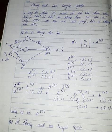 Introduction Backpropagation Annseries 1