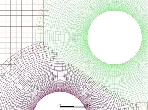 Overset Meshing In Ansys Fluent 180 Padt